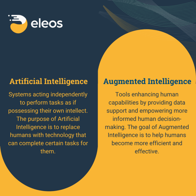Artificial Intelligence vs. Augmented Intelligence | Eleos Health Blog