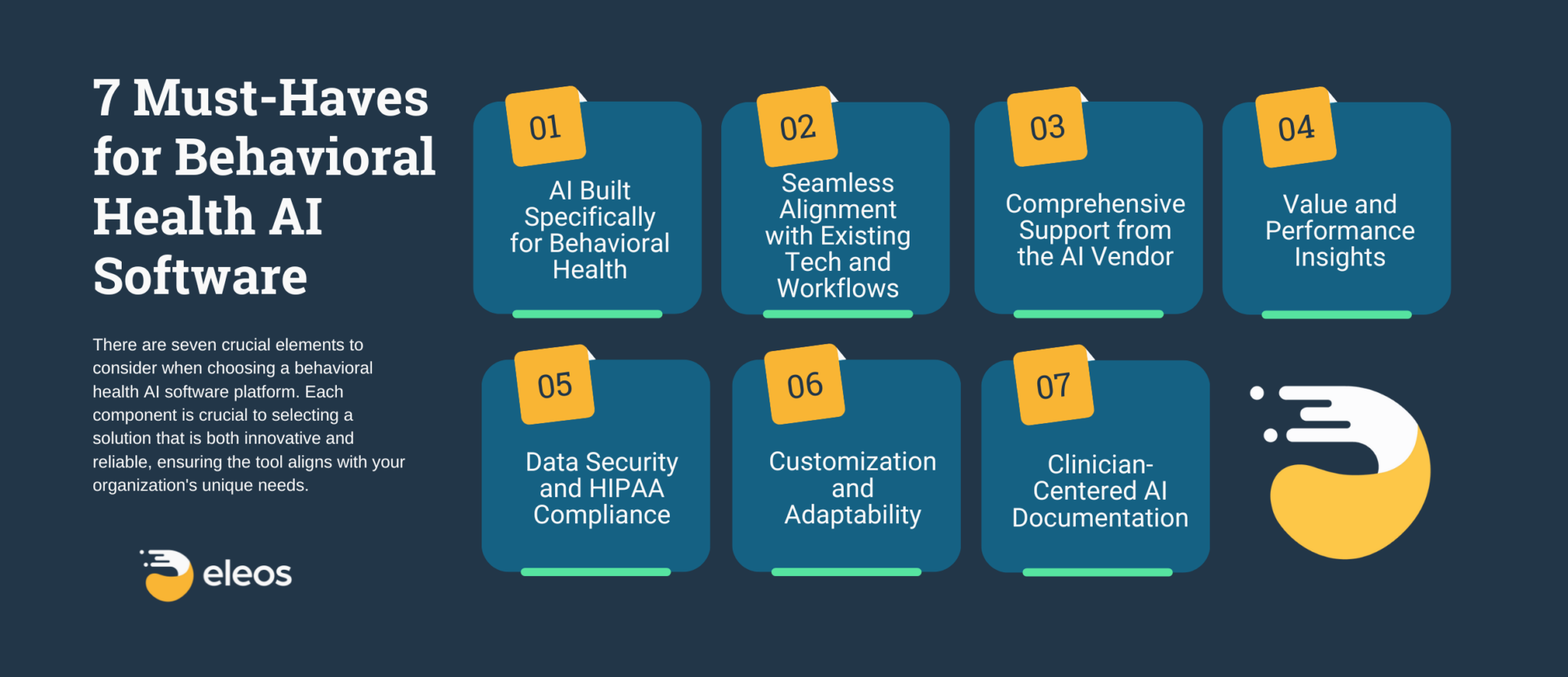 Comparing Behavioral Health AI Platforms | Eleos Health Blog